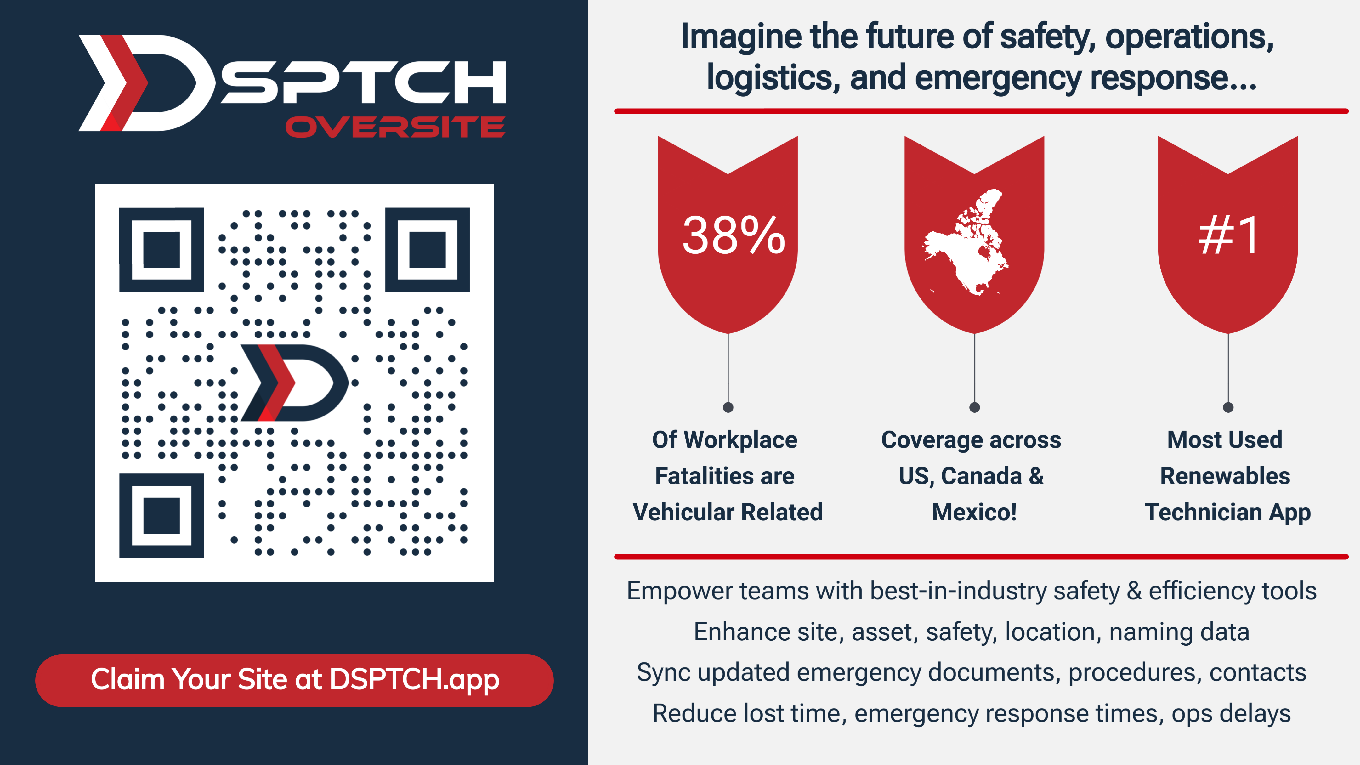 DSPTCH Product Features